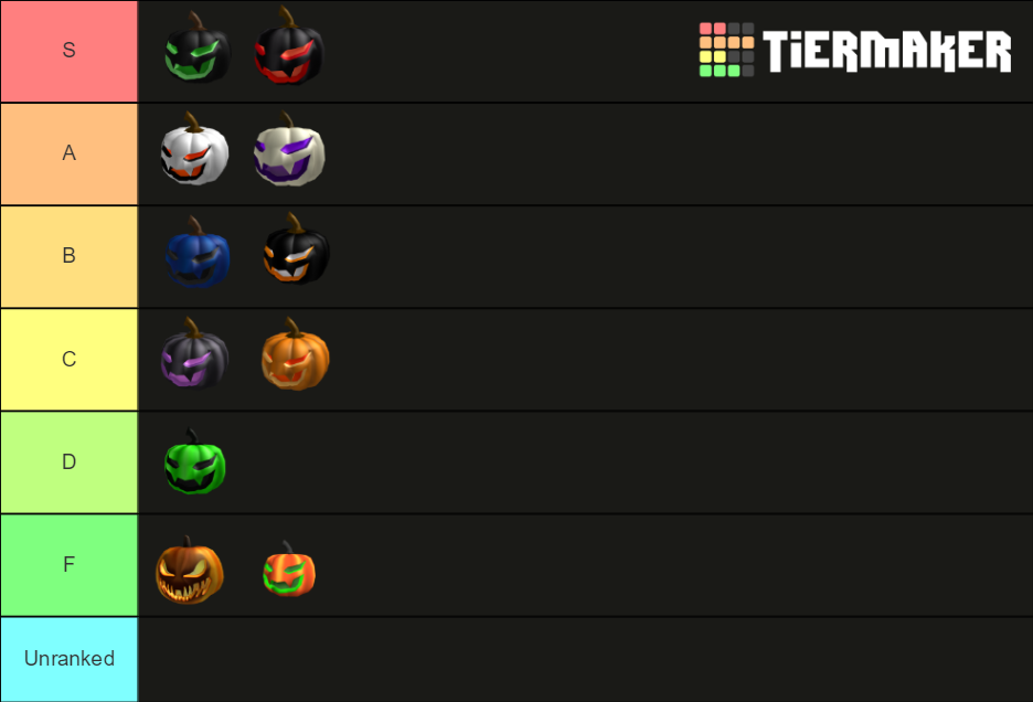 ROBLOX Sinister Pumpkin Tierlist Tier List (Community Rankings) - TierMaker