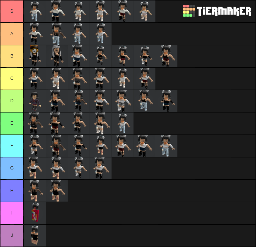 Roblox Outfit Tier List (Community Rankings) - TierMaker