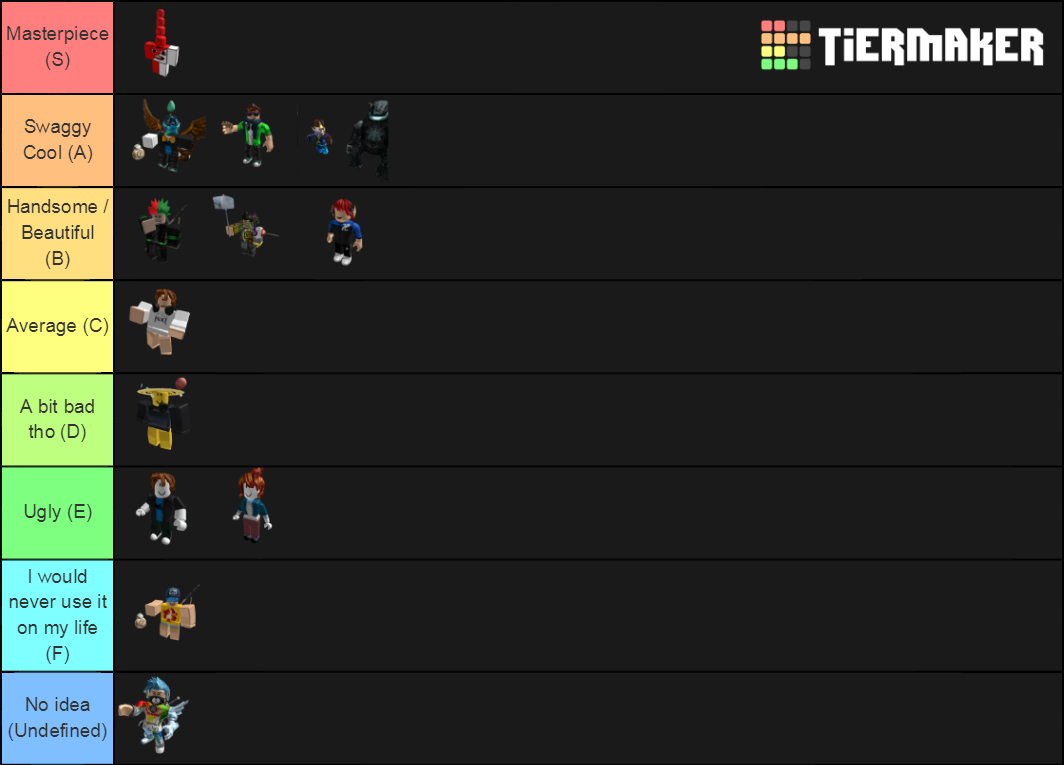 Roblox Outfits Tier List (Community Rankings) - TierMaker