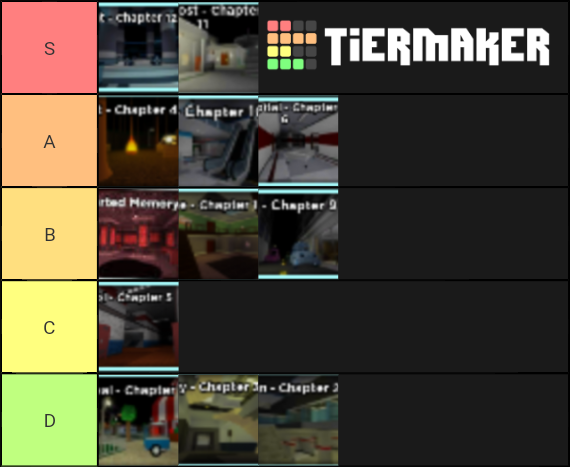 Roblox piggy all chapters Tier List (Community Rankings) - TierMaker