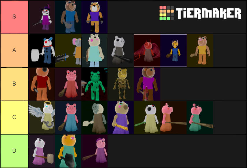 Roblox Piggy Skins Tier List (Community Rankings) - TierMaker