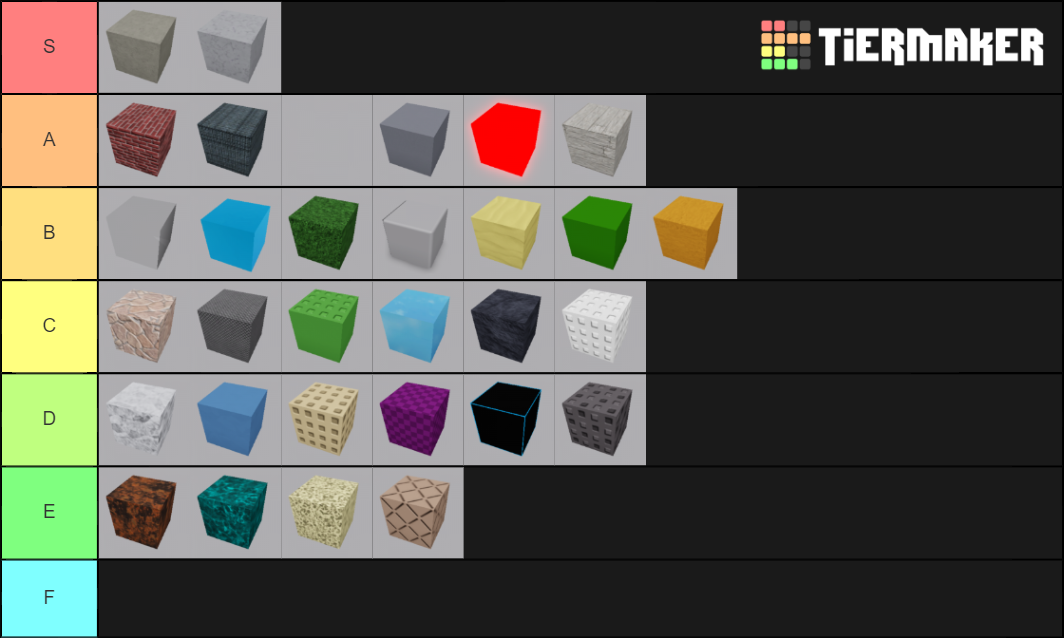 Roblox Properties and Material list. Tier List (Community Rankings ...