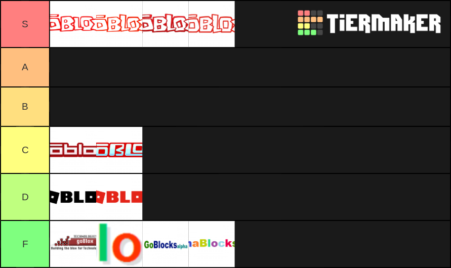 Roblox ranking Tier List (Community Rankings) - TierMaker