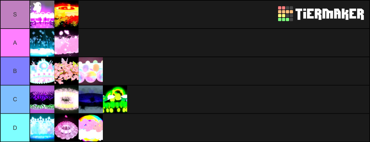 Roblox Royale High Halo Tiers Tier List (Community Rankings) - TierMaker