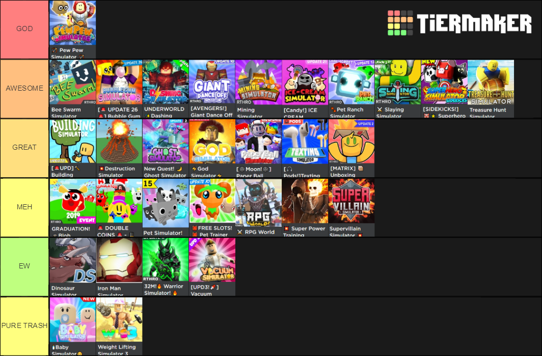 Roblox Simulators Tier List (Community Rankings) - TierMaker
