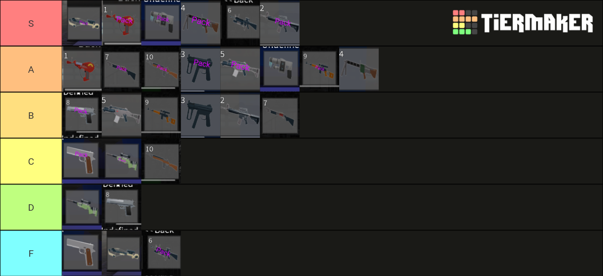Roblox Survive the killers endless mode guns Tier List (Community ...