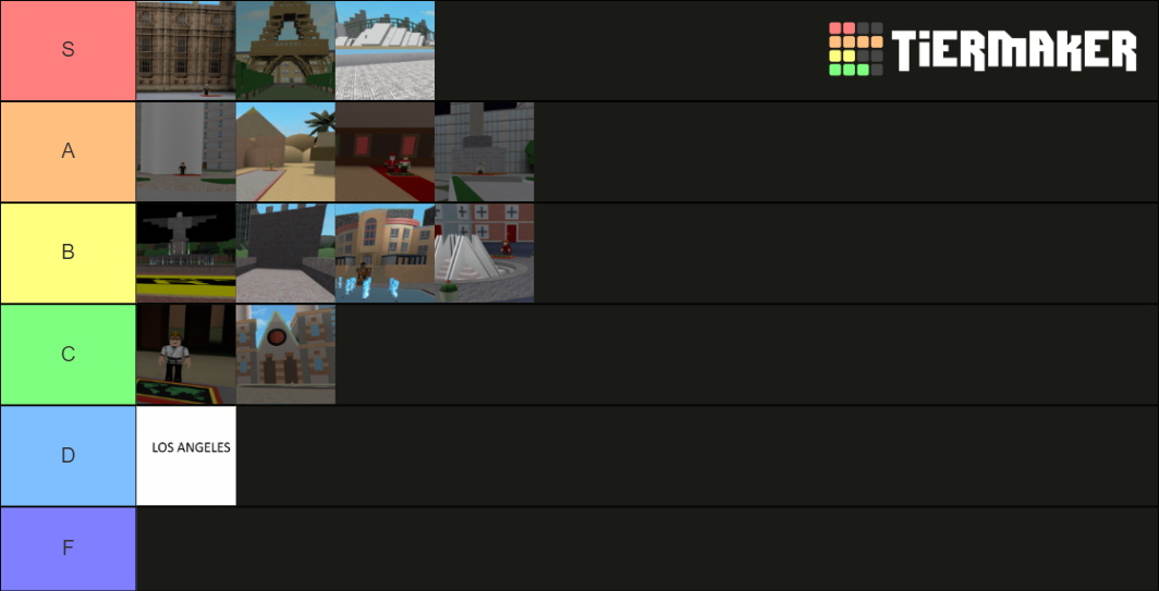 Roblox TAR Auto Legs Tier List (Community Rankings) - TierMaker