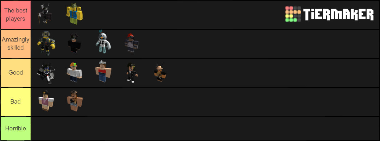 Roblox Total Drama Island Tier List (Community Rankings) - TierMaker