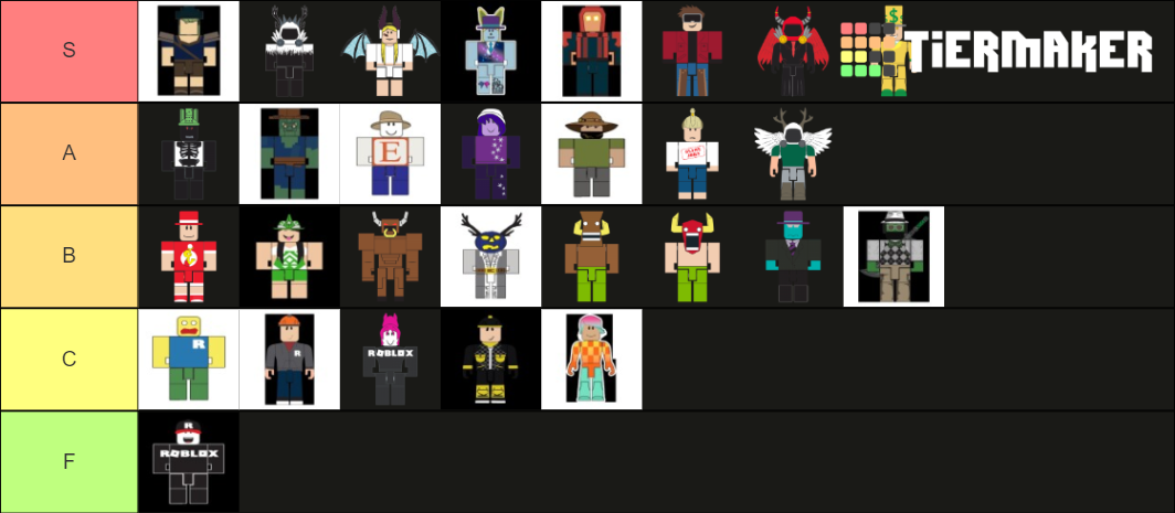 Roblox: Toy Defenders character Tier List (Community Rankings) - TierMaker