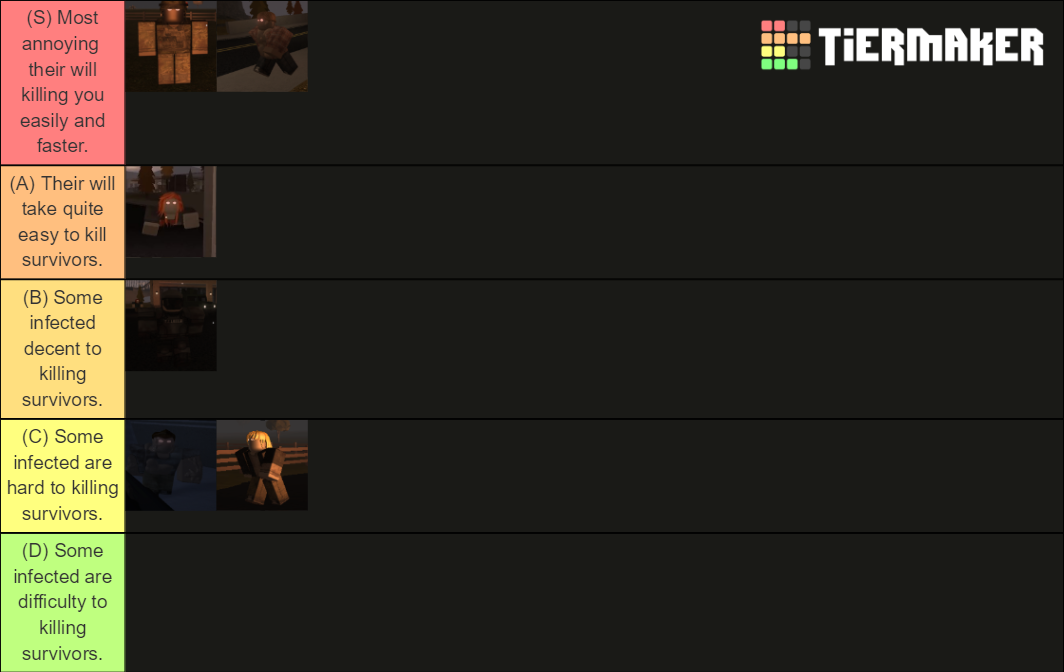 (Roblox) TWR Infected hitbox Tier List (Community Rankings) - TierMaker