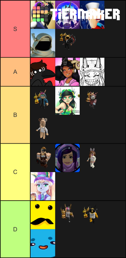 Roblox UGC Creators Tier List (Community Rankings) - TierMaker