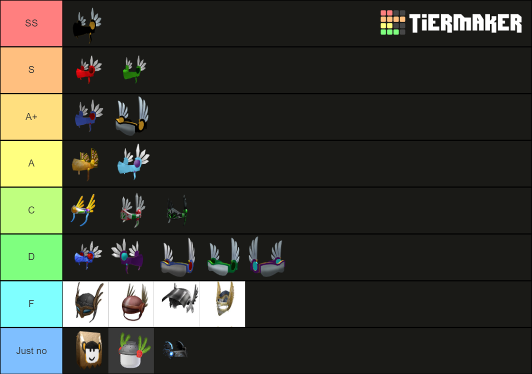 roblox valk Tier List (Community Rankings) - TierMaker