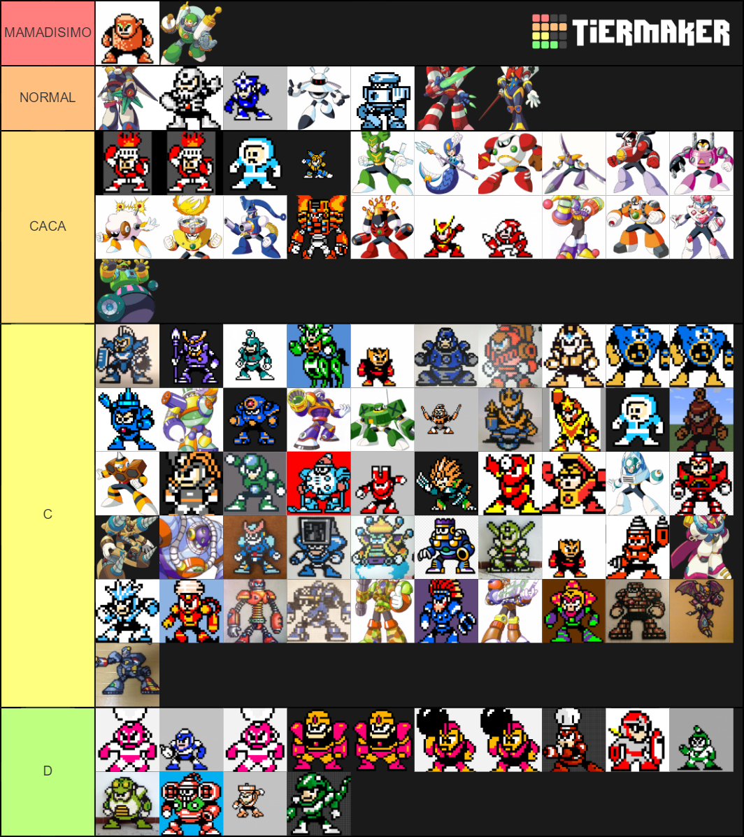 Robots Masters Tier List (Community Rankings) - TierMaker
