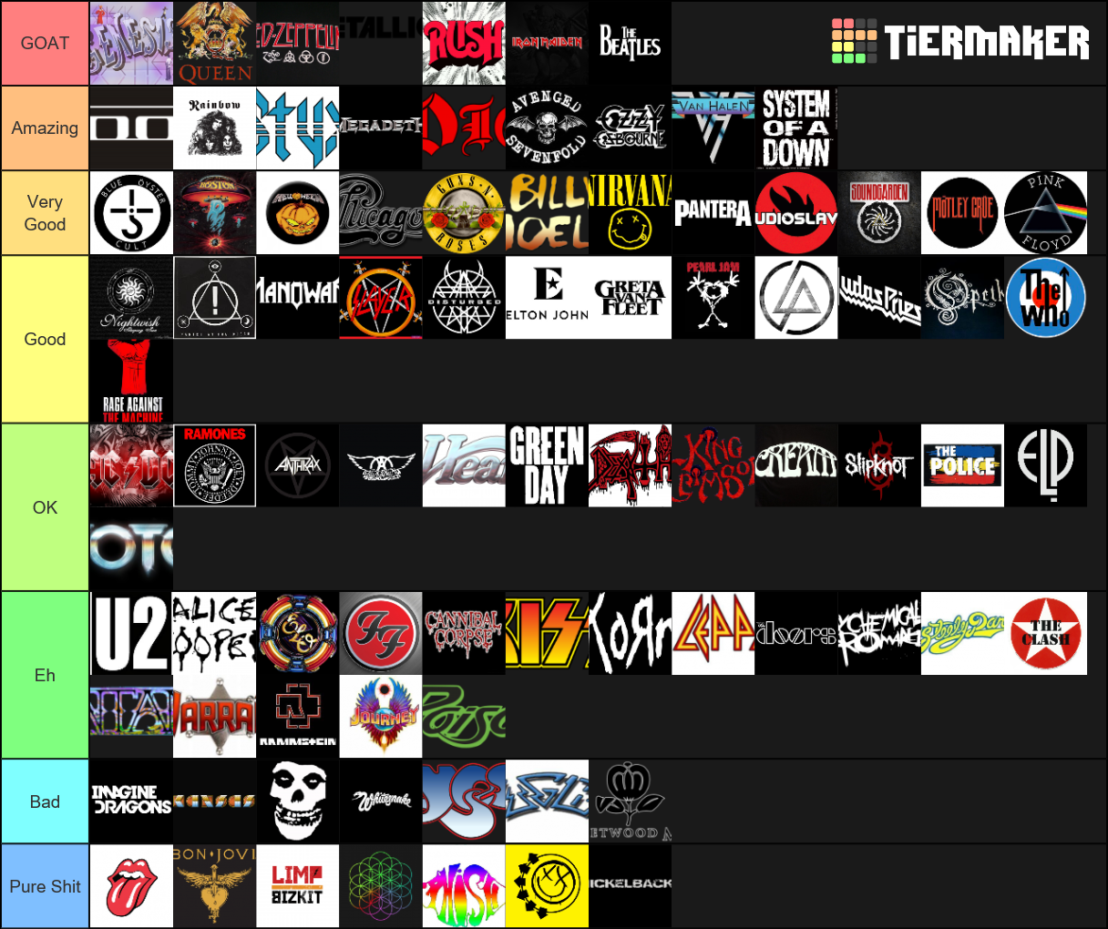 Rock And Metal Bands Tier Rankings Tier List (Community Rankings ...