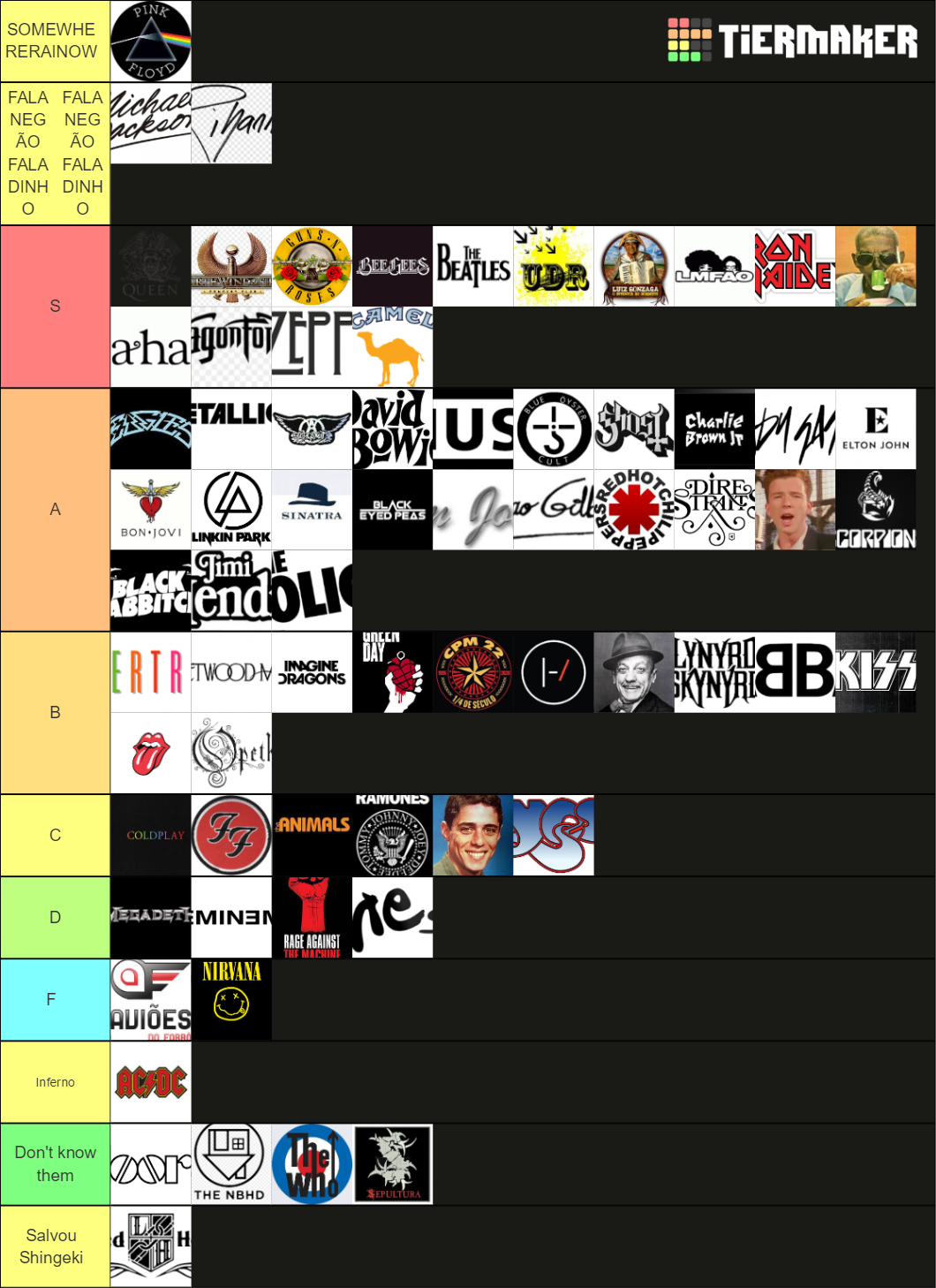 Rock Band Complete Tier Tier List (Community Rankings) - TierMaker