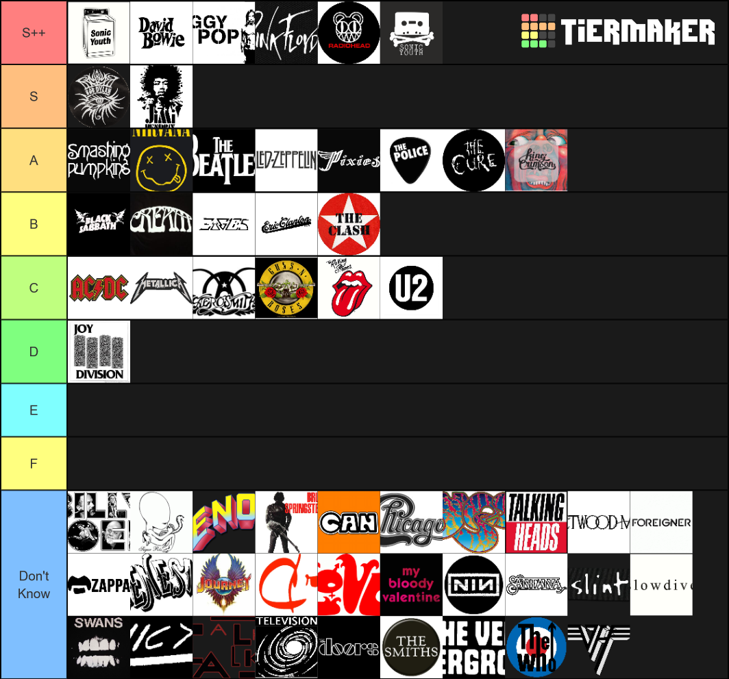 Rock Bands and Artists from the 60s, 70s, 80s, and 90s Tier List ...