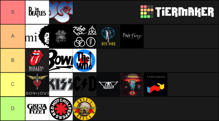 Rock Tier List (Community Rankings) - TierMaker