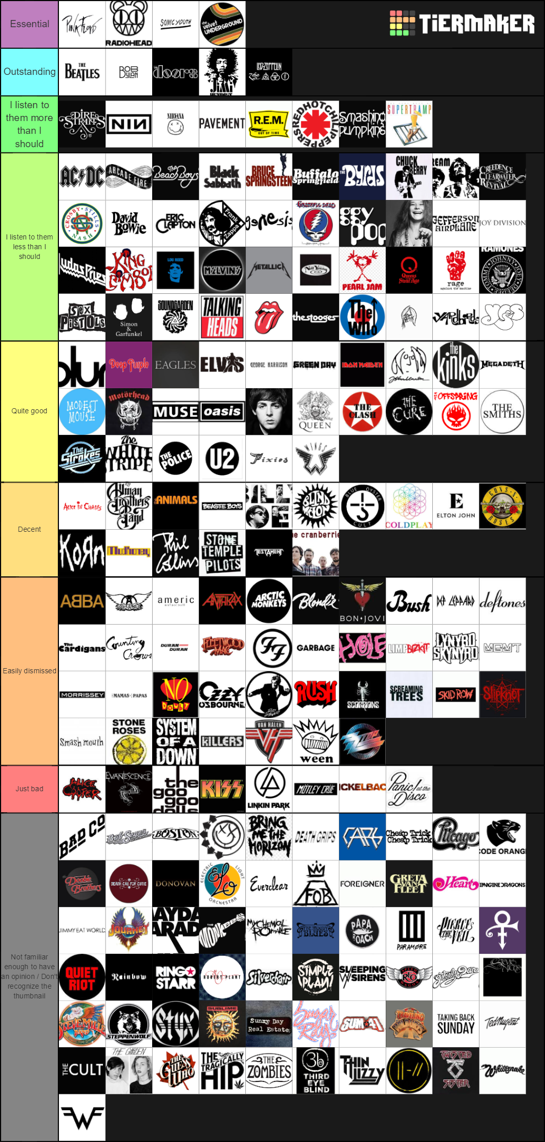 rock Tier List (Community Rankings) - TierMaker