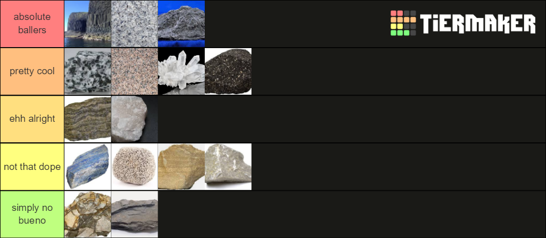 Rock Tier List (Community Rankings) - TierMaker