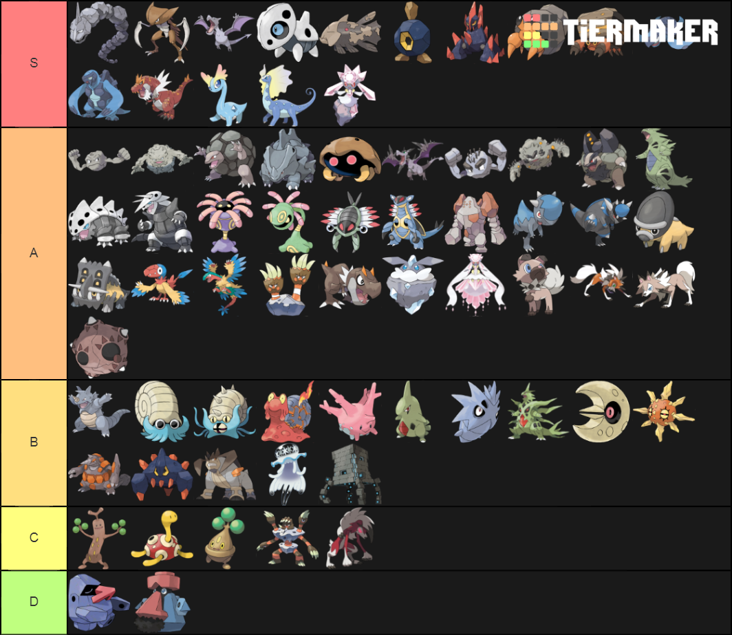 Rock-Type Pokemon Tier List (Community Rankings) - TierMaker