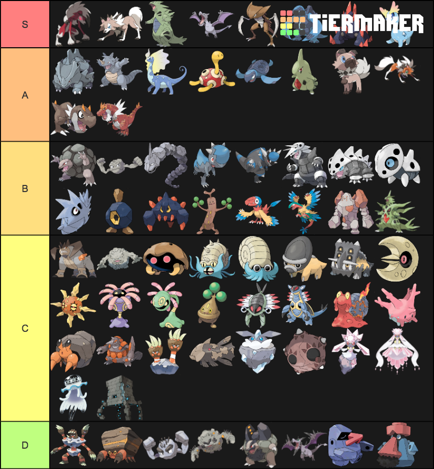 Rock-Type Pokemon Tier List (Community Rankings) - TierMaker