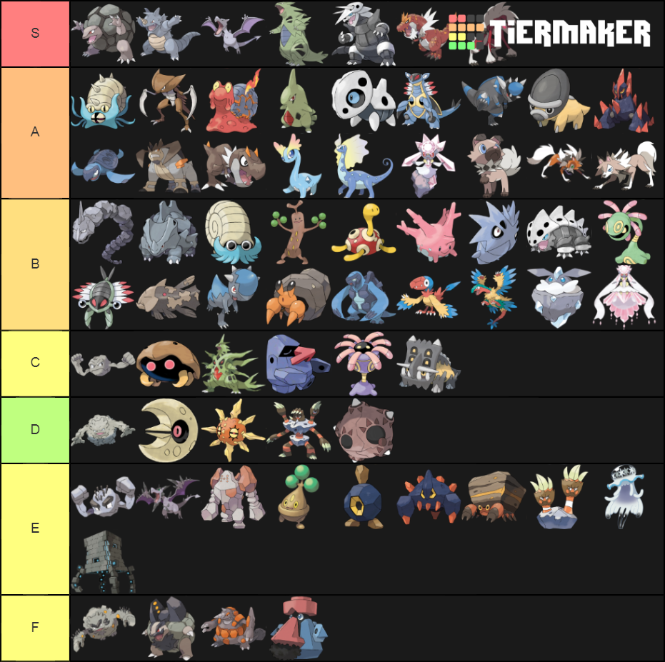 Rock-Type Pokemon Tier List (Community Rankings) - TierMaker