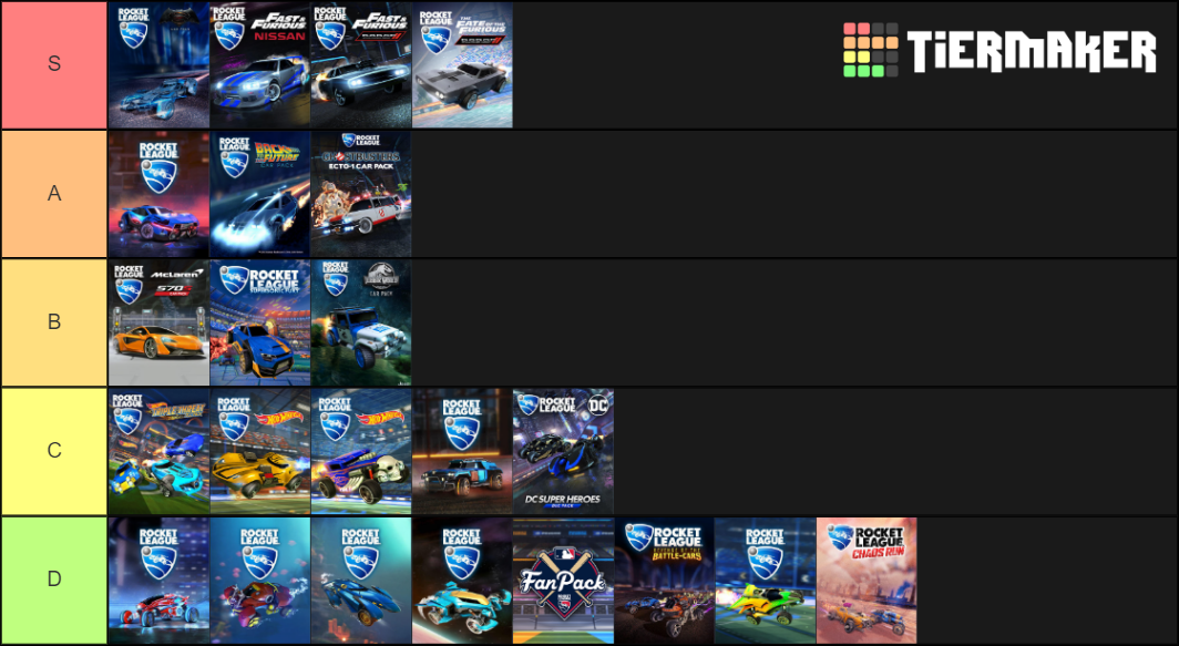 Rocket League DLC's Tier List (Community Rankings) - TierMaker