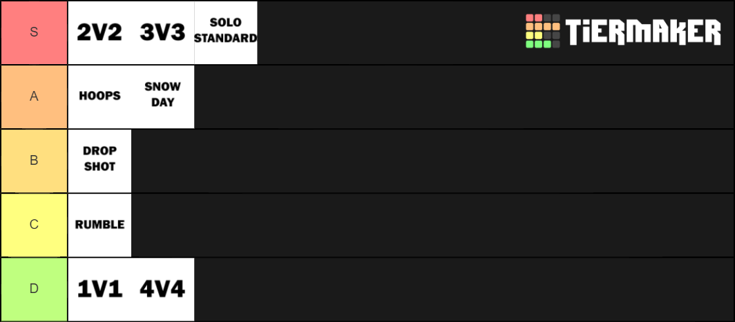 Rocket League Game Modes Tier List (Community Rankings) - TierMaker
