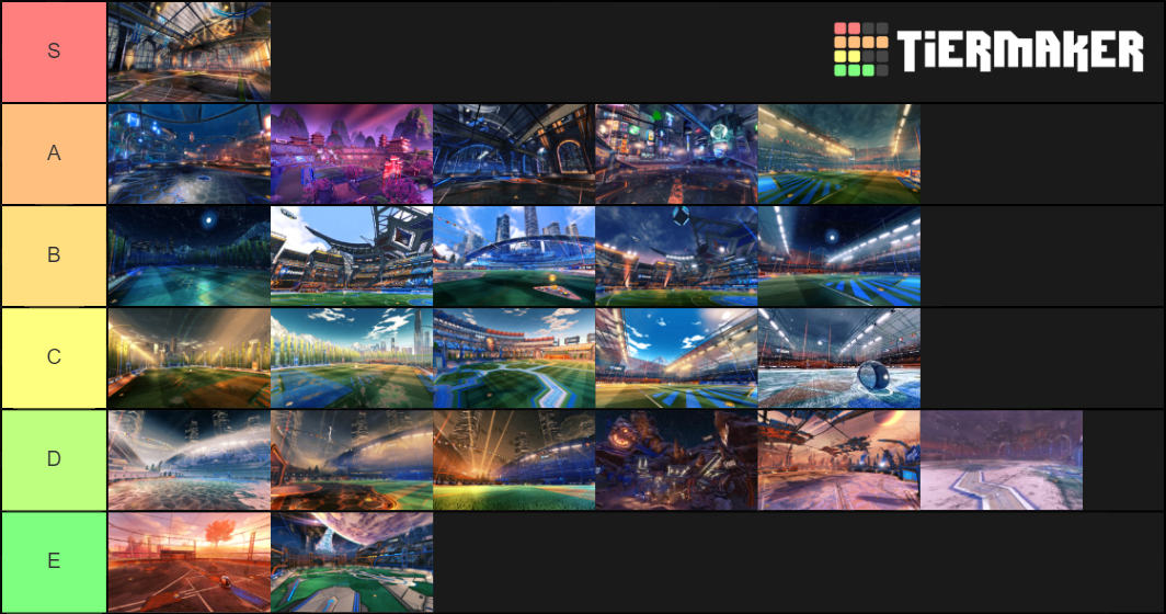 Rocket League maps 2020 Tier List (Community Rankings) - TierMaker