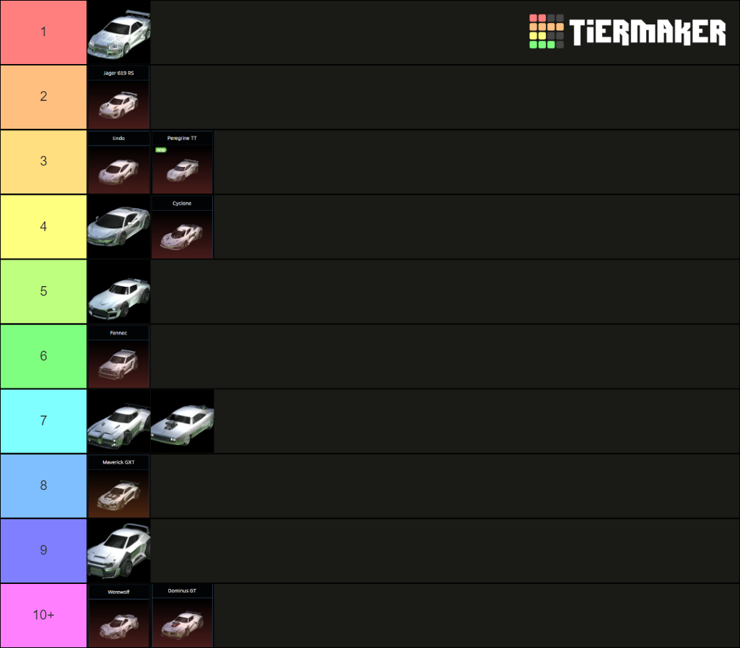 Rocket League Nicest Cars Tier List (Community Rankings) - TierMaker