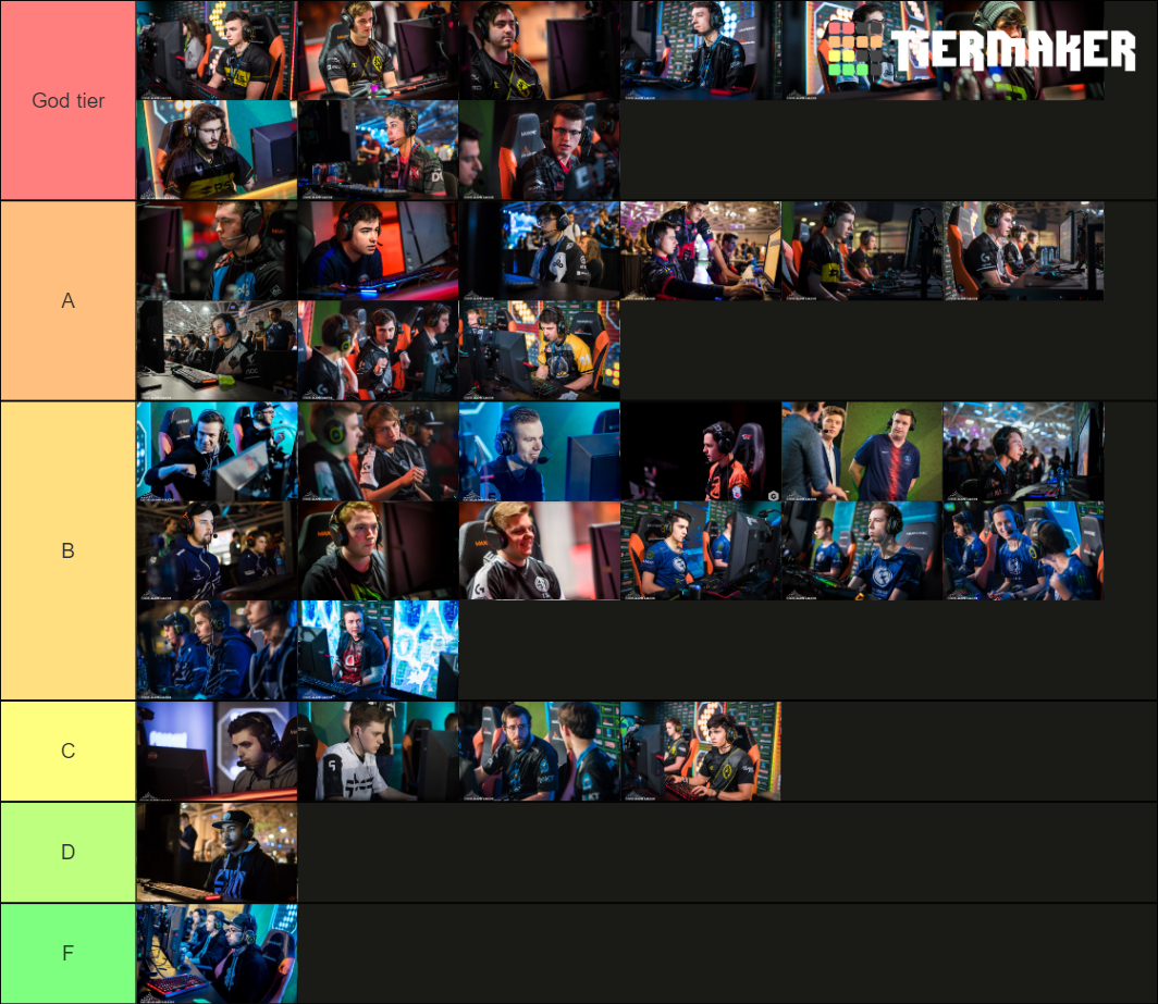 Rocket league pro ratings Tier List (Community Rankings) - TierMaker