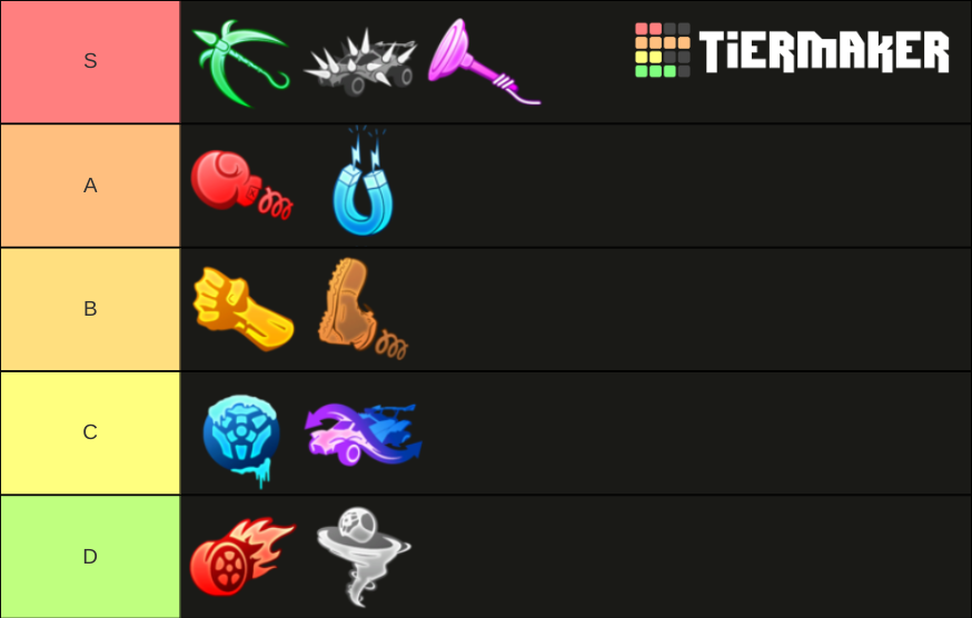 Rocket League Rumble Power-Ups Tier List (Community Rankings) - TierMaker