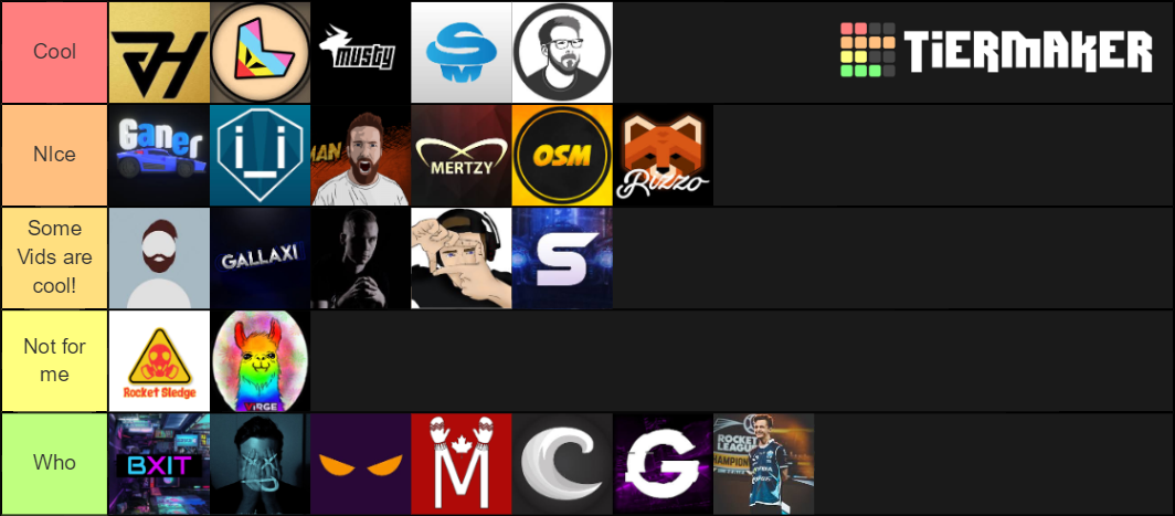 Rocket League YouTubers Tier List (Community Rankings) - TierMaker