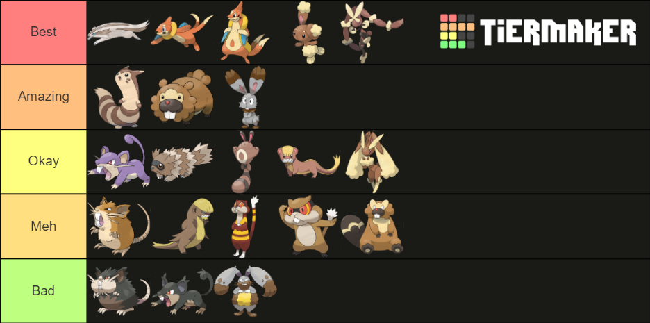 Rodent pokemon Tier List (Community Rankings) - TierMaker