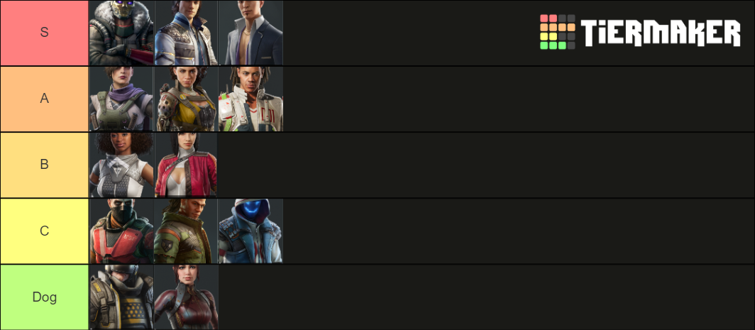 ROGUE COMPANY ROGUES Tier List (Community Rankings) - TierMaker