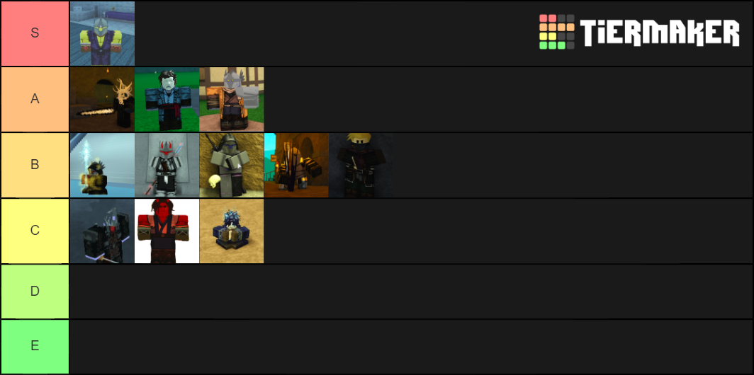 Rogue Lineage Class Tier List (Community Rankings) - TierMaker