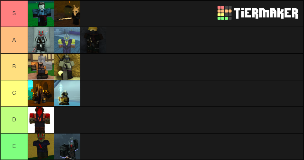 Rogue Lineage Class Tier List (Community Rankings) - TierMaker