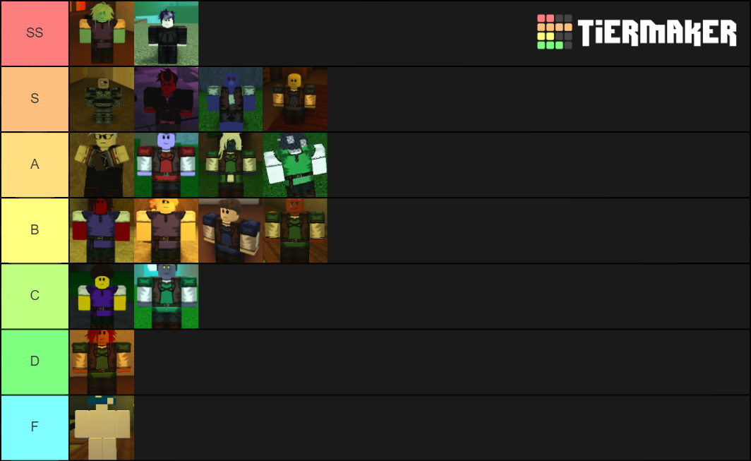 Rogue Lineage Gaia Tier List (Community Rankings) - TierMaker