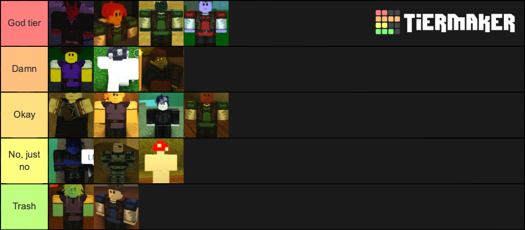 Rogue lineage Races Tier List (Community Rankings) - TierMaker
