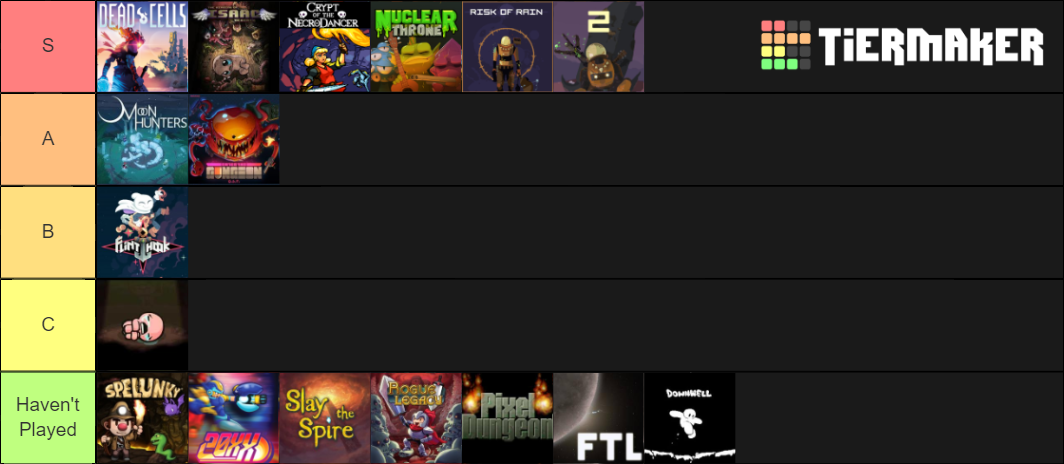 Roguelikes/Roguelites Tier List (Community Rankings) - TierMaker