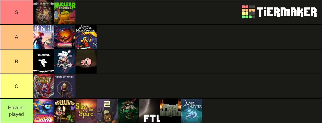 Roguelikes/Roguelites Tier List (Community Rankings) - TierMaker