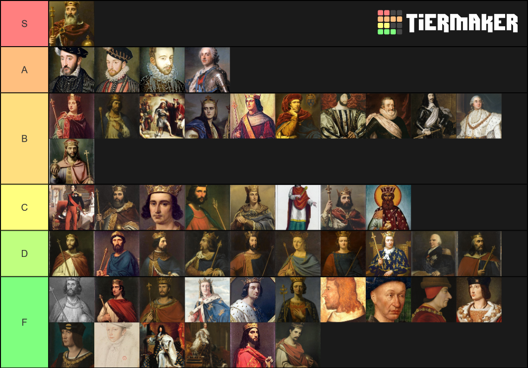 Rois de France extended Tier List (Community Rankings) - TierMaker