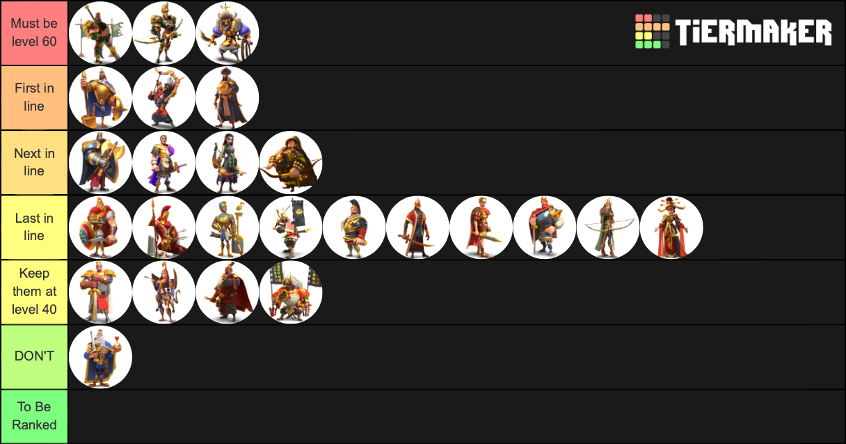 ROK Legendary leveling up Tier List (Community Rankings) - TierMaker