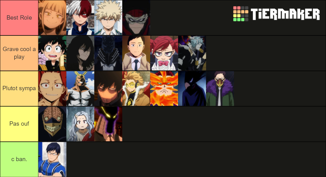 ROLE MHA UHC Tier List (Community Rankings) - TierMaker