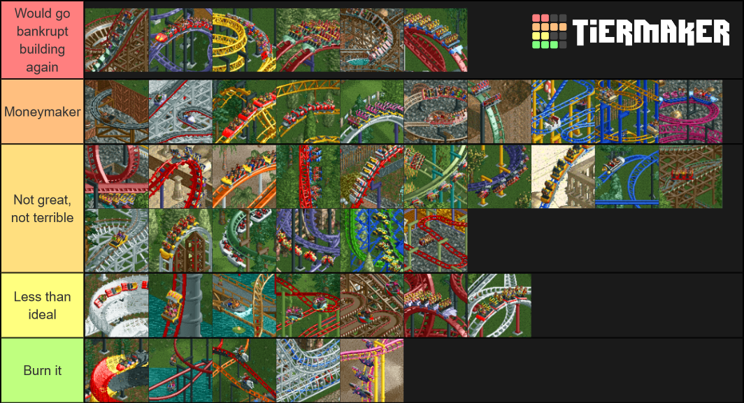Roller Coaster Tycoon 2 Coasters Tier List (Community Rankings) - TierMaker