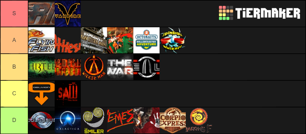 Rollercoasters (Merlin) Tier List (Community Rankings) - TierMaker