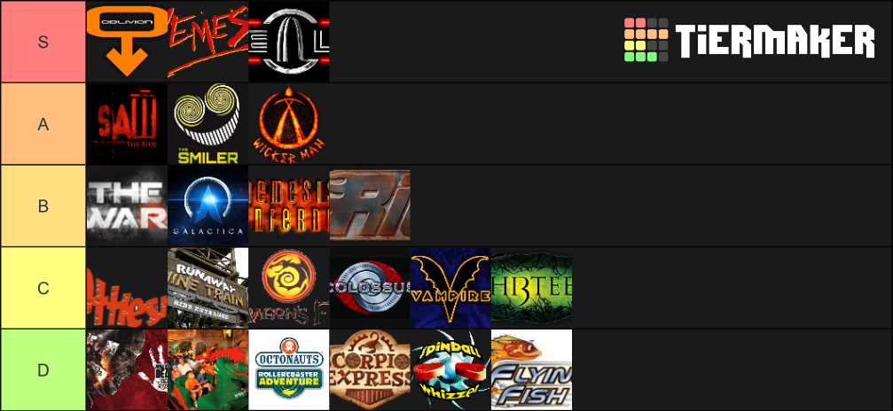 Rollercoasters (Merlin) Tier List (Community Rankings) - TierMaker