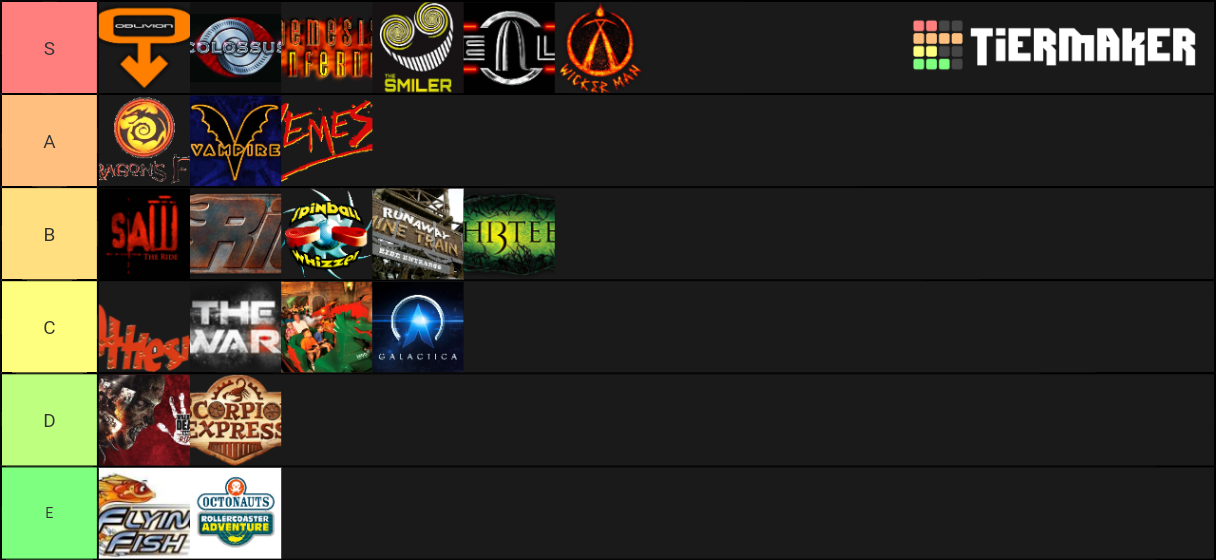 Rollercoasters (Merlin) Tier List (Community Rankings) - TierMaker