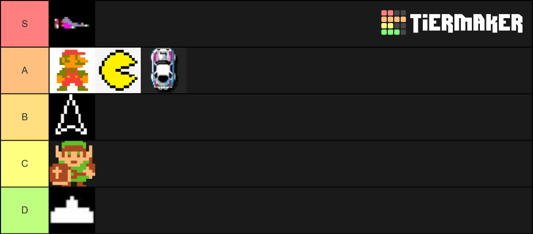 ROM Check Fail Characters Tier List (Community Rankings) - TierMaker
