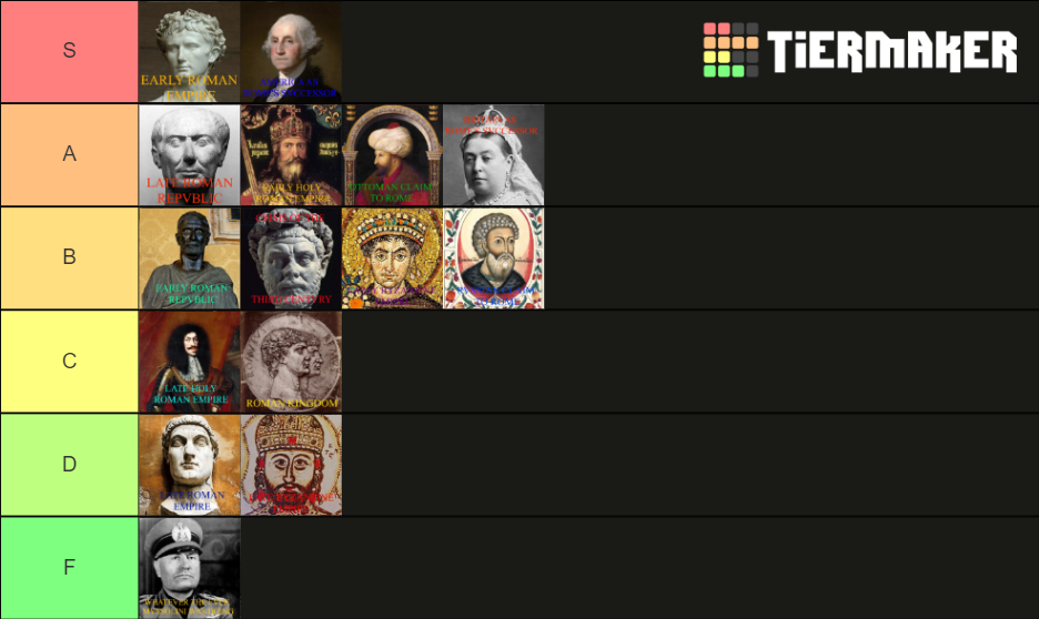 Romes and Roman Successors Tier List (Community Rankings) - TierMaker